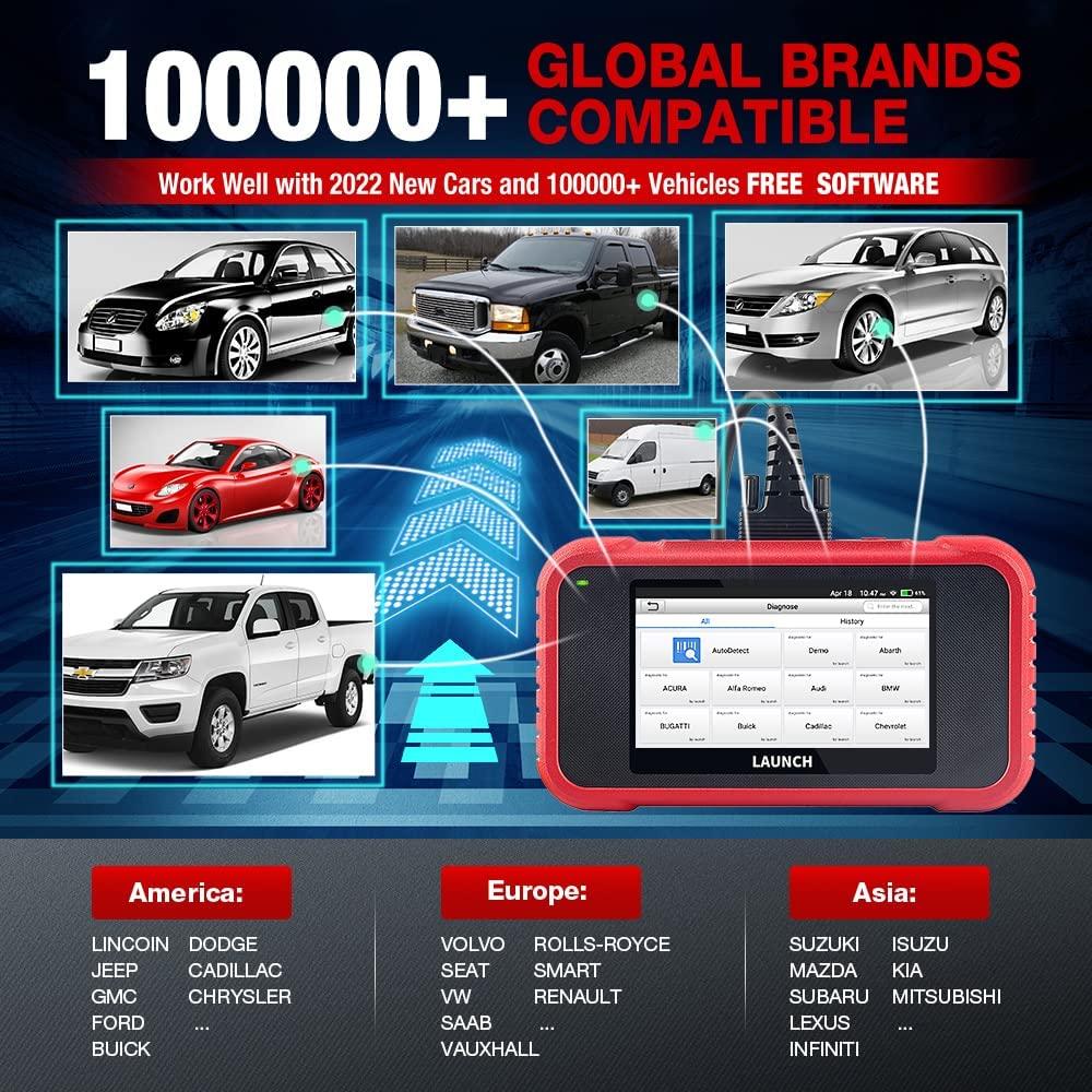 LAUNCH CRP123E OBD2 Scanner Moteur/ABS/SRS/Boîte de Vitesses - OBD2 ...