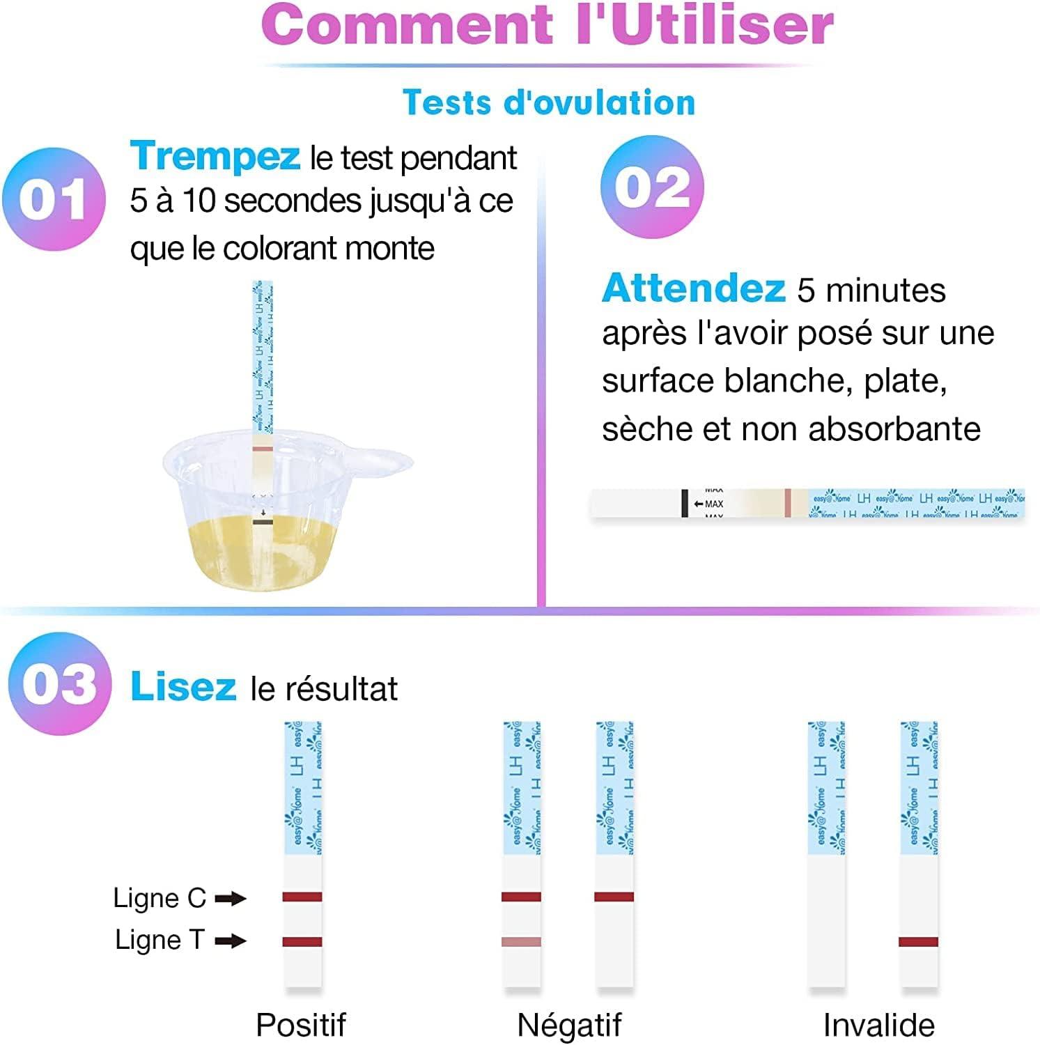 Easy@Home 20 x Tests d'Ovulation en Bandelettes + 5 Tests Précoces de ...